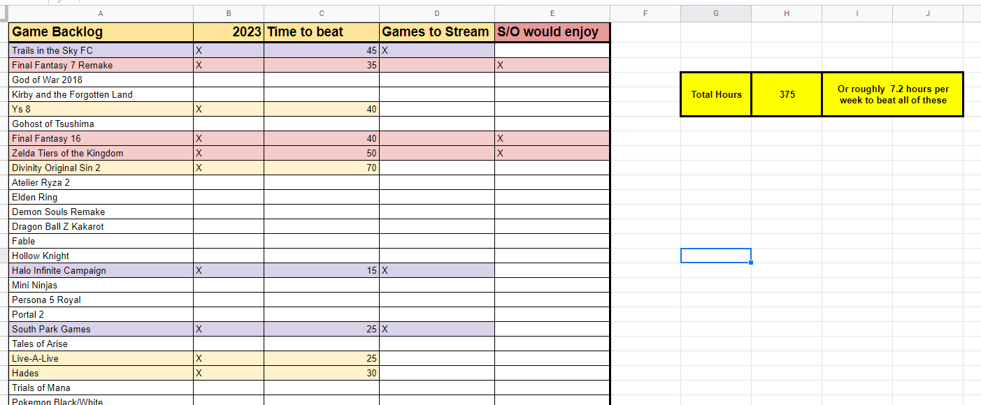 New Year, New You: A Game Plan for Attacking Your Gaming Backlog ...